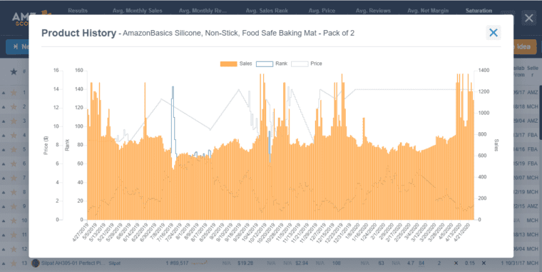 5 Things You Need To Know Before Choosing a Product Niche - Payability